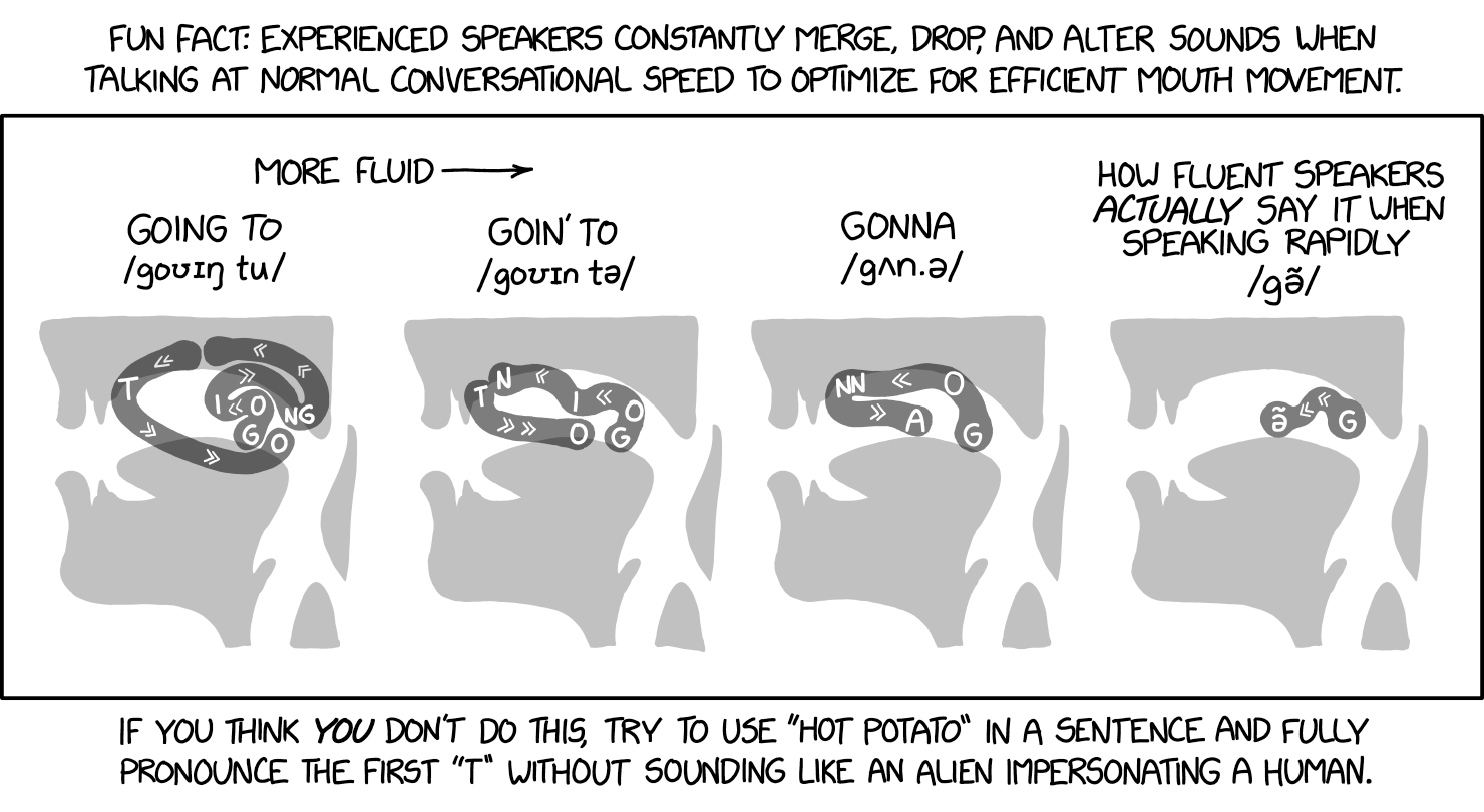 2942: Fluid Speech - explain xkcd