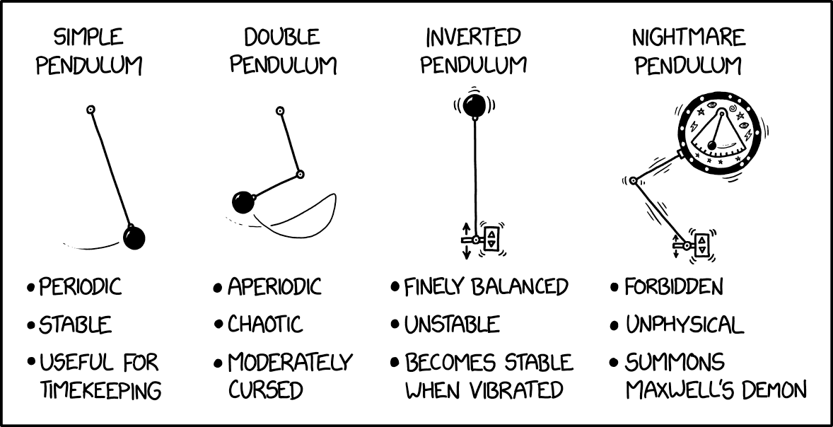 2924: Pendulum Types - explain xkcd