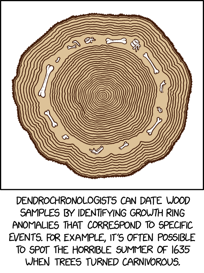 2847: Dendrochronology - explain xkcd