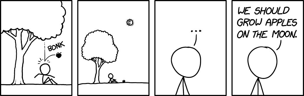 2820: Inspiration - explain xkcd