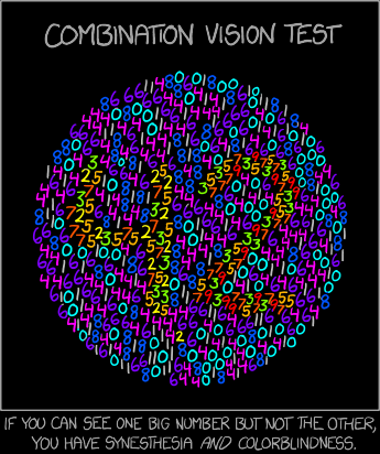 File:combination vision test fullcolor.png - explain xkcd