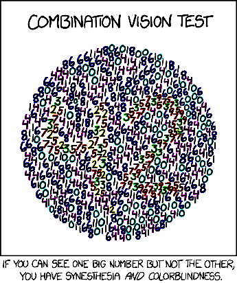 File:combination vision test fullcolor.png - explain xkcd