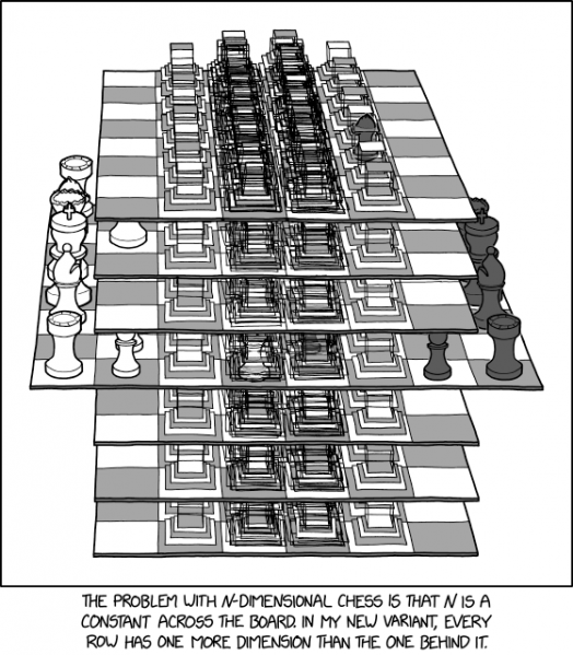 File:dimensional chess.png - explain xkcd