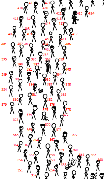 File:1000 Comics - The first zero in thousand Left with numbers.png ...