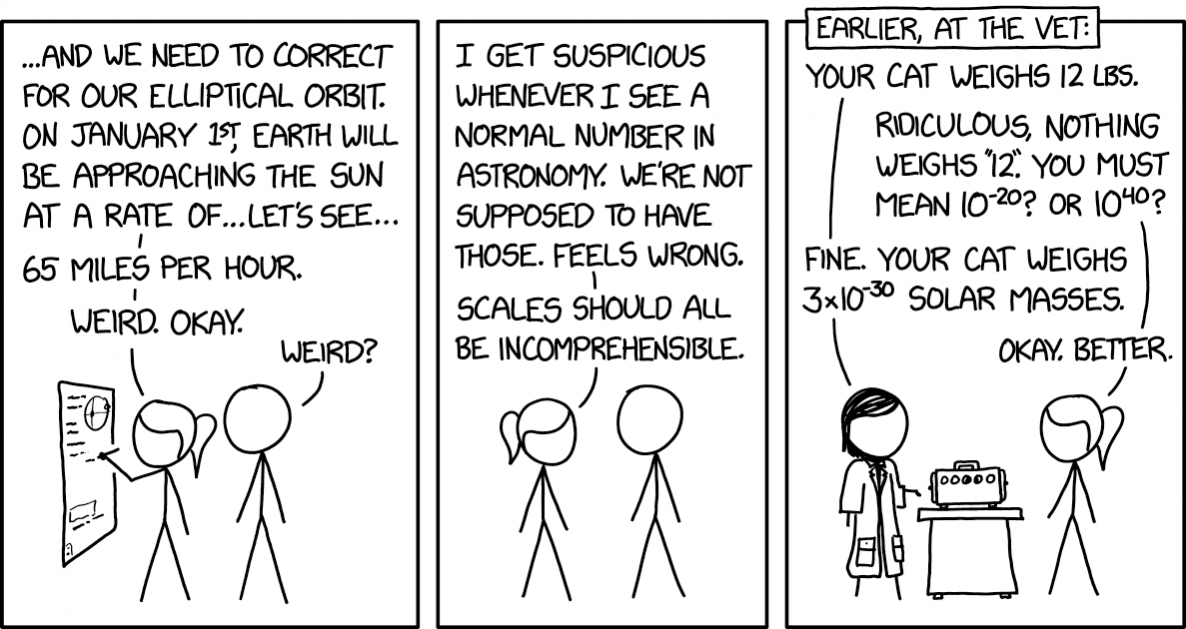 2707: Astronomy Numbers - explain xkcd