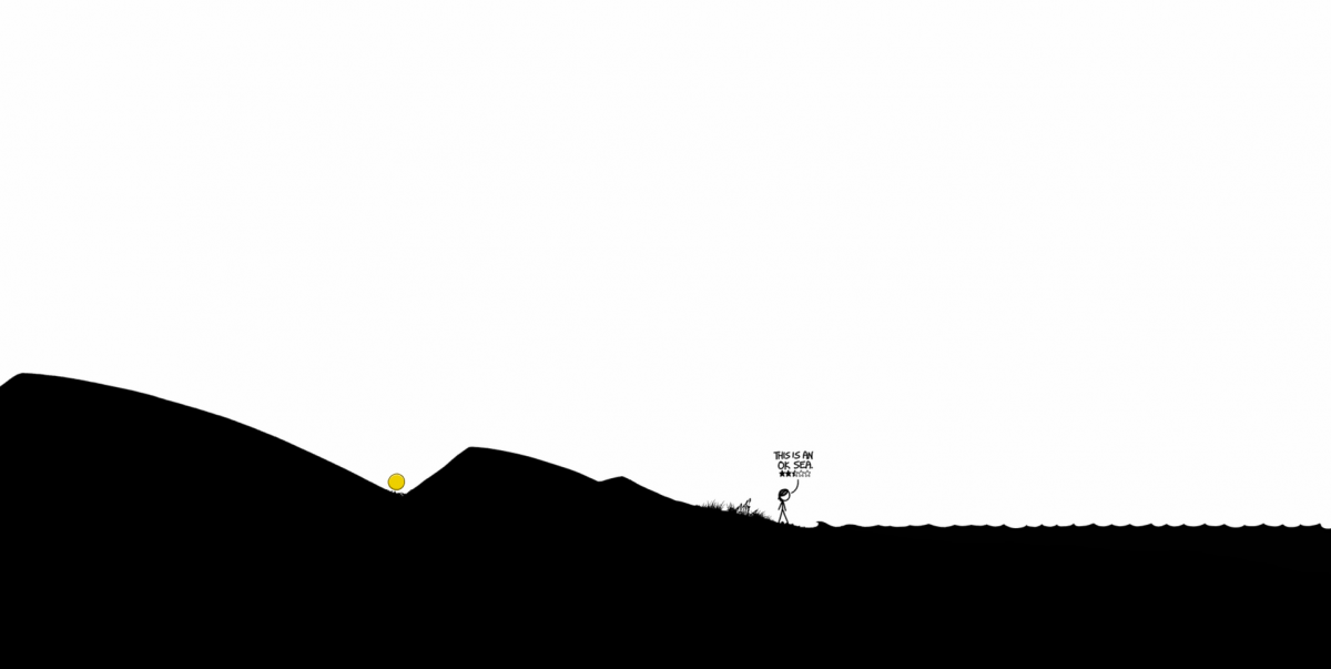 File:1608 1017x1073y The largest dune.png - explain xkcd