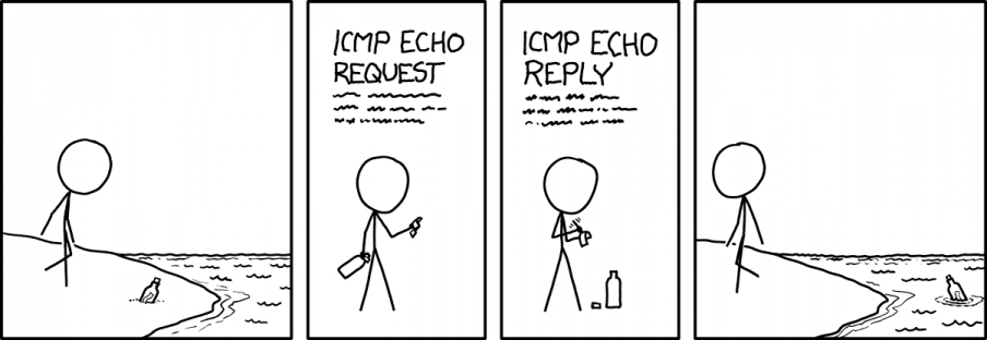 explain xkcd