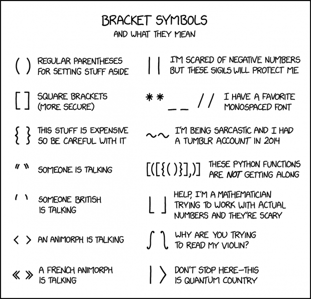 File:bracket symbols 2x.png - explain xkcd