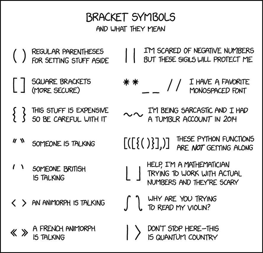 2954: Bracket Symbols - explain xkcd