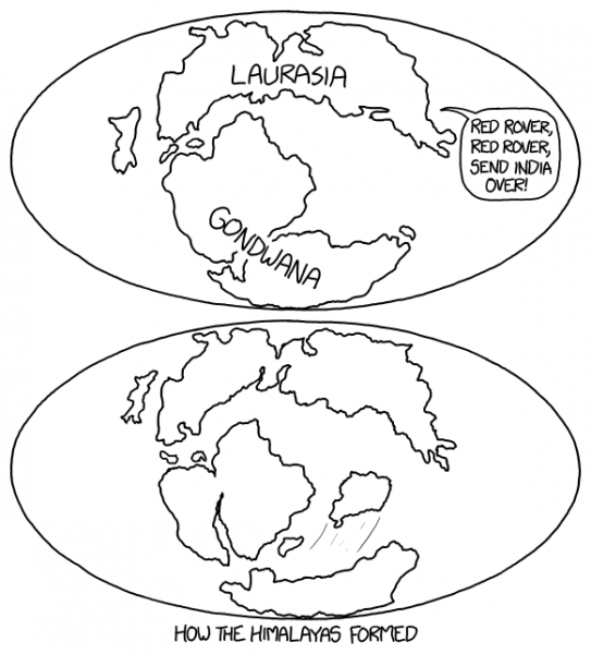 File:red rover.png - explain xkcd