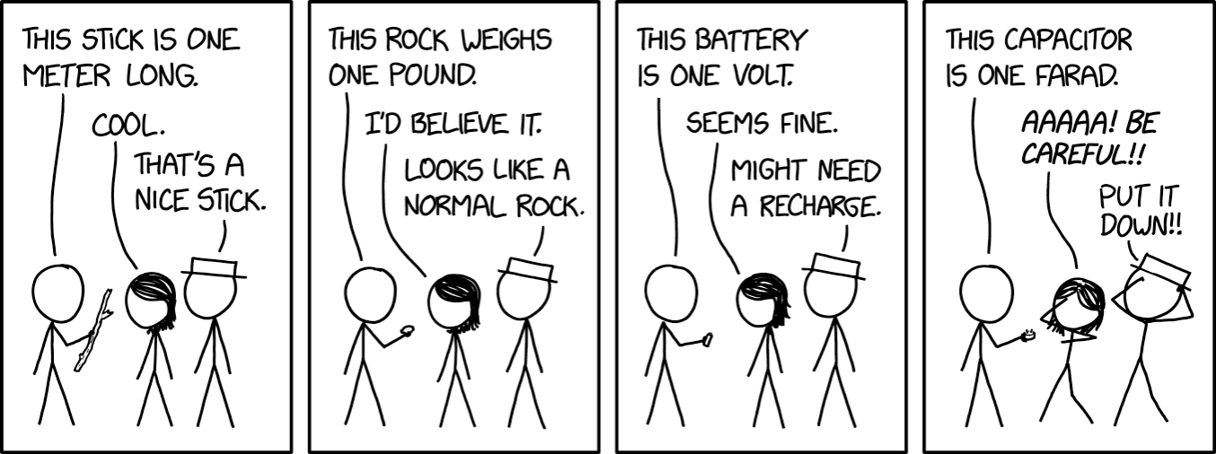 3106: Farads - explain xkcd