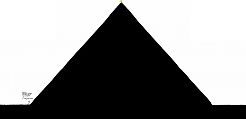 File:1608 1050x1075y Pyramid Entire zoom out.png - explain xkcd