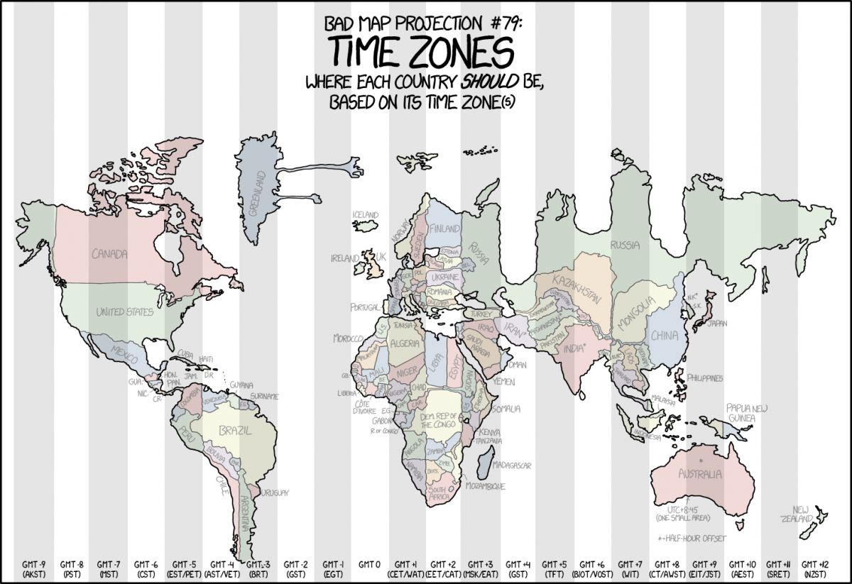 File:1799 Map with Labeled time zones.PNG - explain xkcd