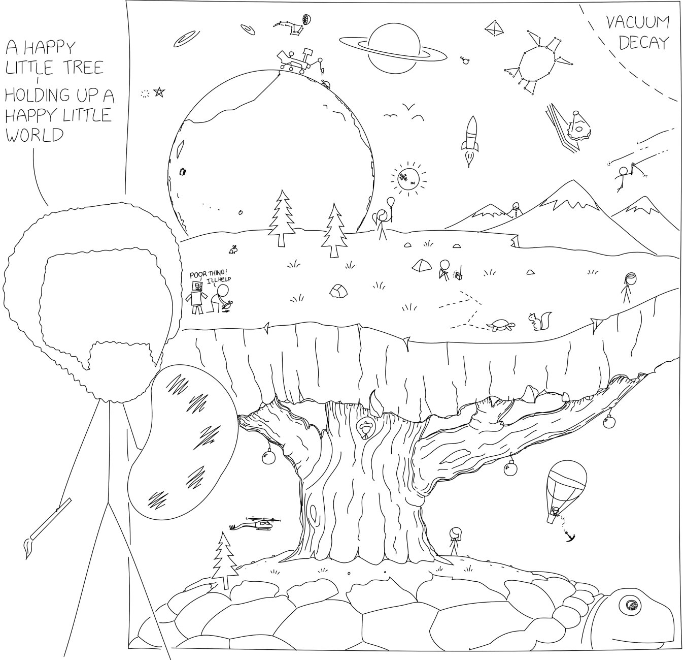 2601: Instructions - explain xkcd