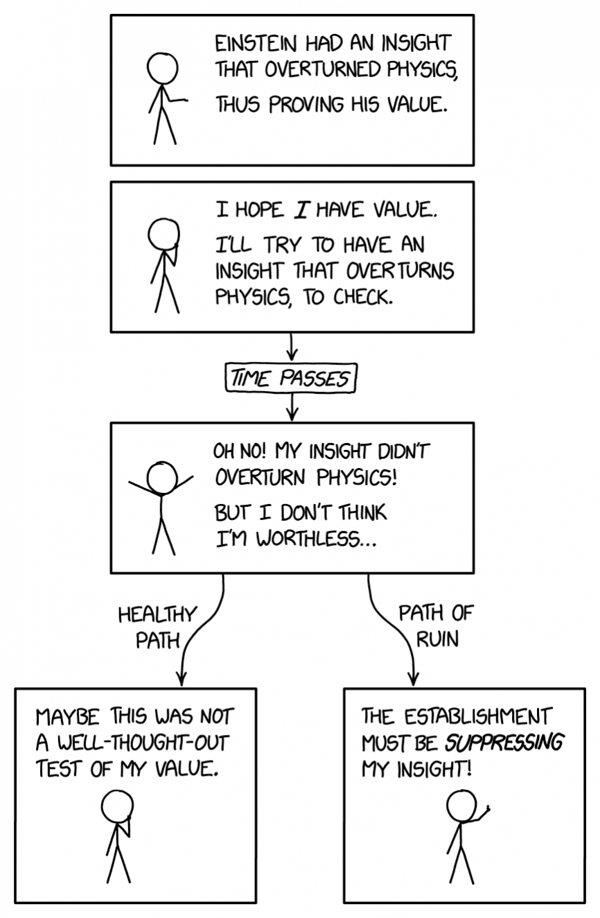 3155: Physics Paths - explain xkcd