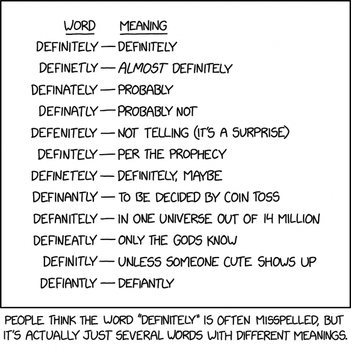 2871: Definitely - explain xkcd
