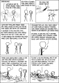 File:etymology man.png - explain xkcd