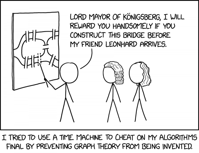 2694: Königsberg - explain xkcd