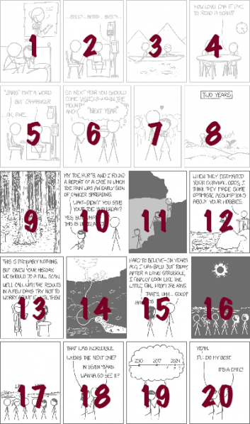 File:seven years key.png - explain xkcd