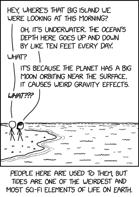 3135: Sea Level - explain xkcd