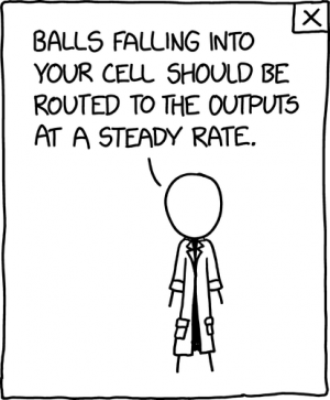 2916: Machine - explain xkcd