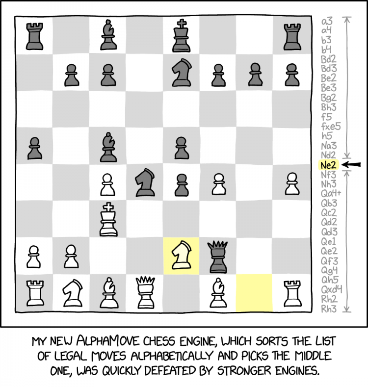 3045: AlphaMove - explain xkcd
