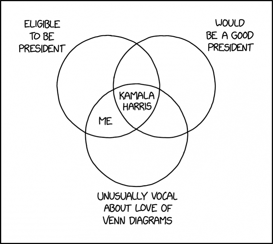 explain xkcd
