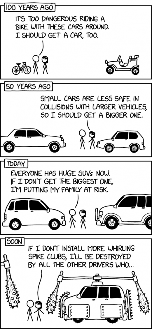 3167: Car Size - explain xkcd