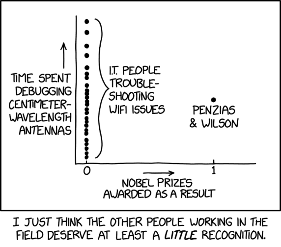 explain xkcd