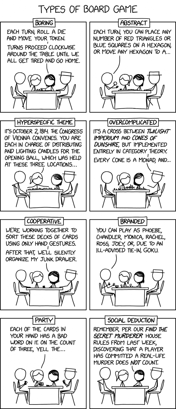 3235: Types of Board Game - explain xkcd