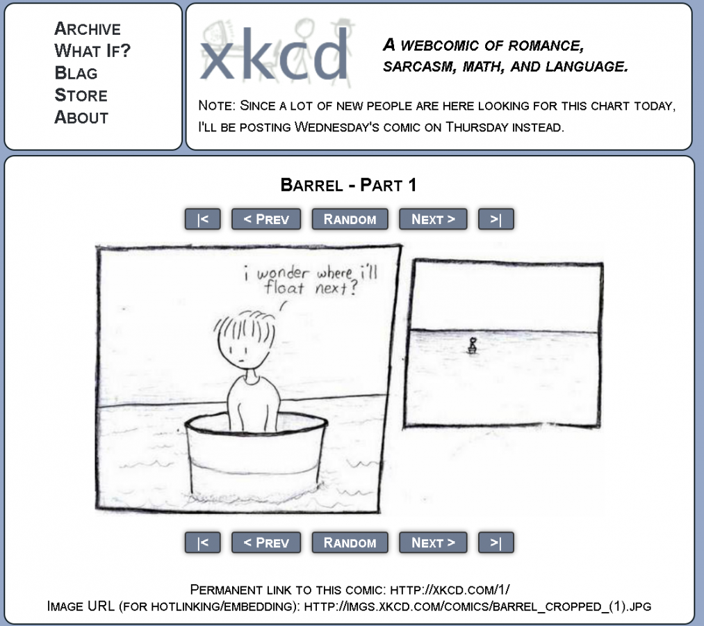 File:1732 Earth Temperature Timeline header text changed for all comics ...