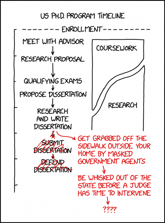 explain xkcd