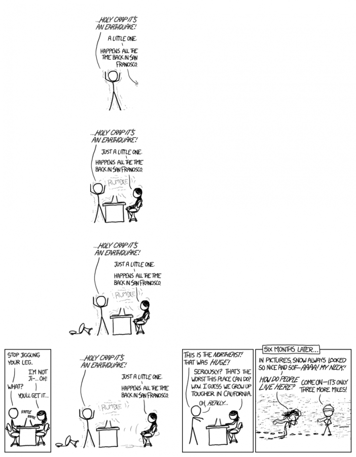 File:umwelt disasters blizzard.png - explain xkcd