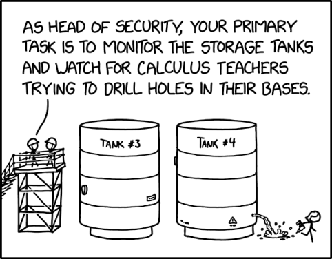 2974: Storage Tanks - explain xkcd