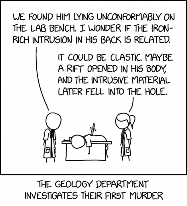 explain xkcd