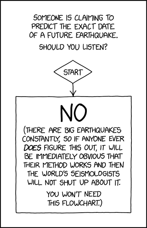 File:earthquake prediction flowchart 2x.png - explain xkcd