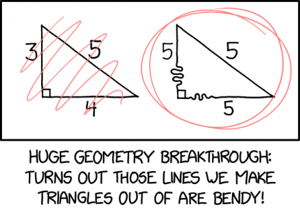 2706: Bendy - explain xkcd