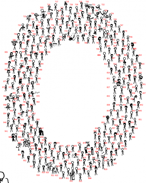 File:1000 Comics - The third zero in thousand with numbers.png ...