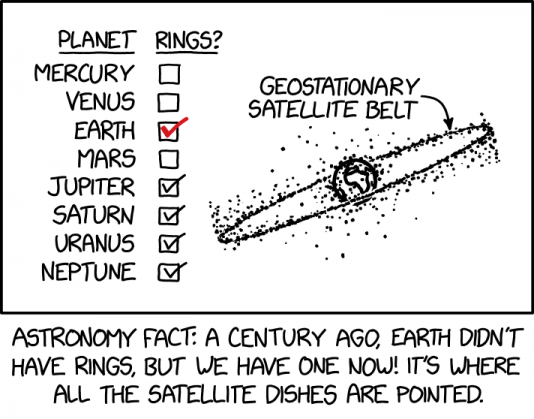explain xkcd