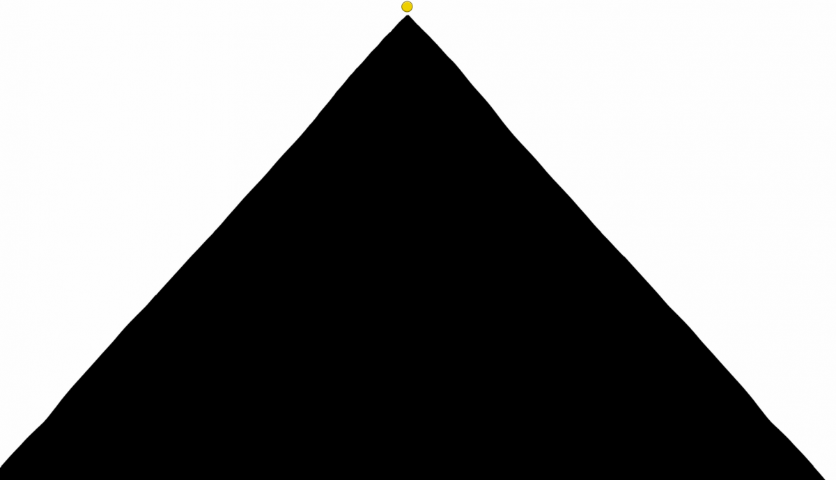 File:1608 1050x1076y Pyramid tip.png - explain xkcd